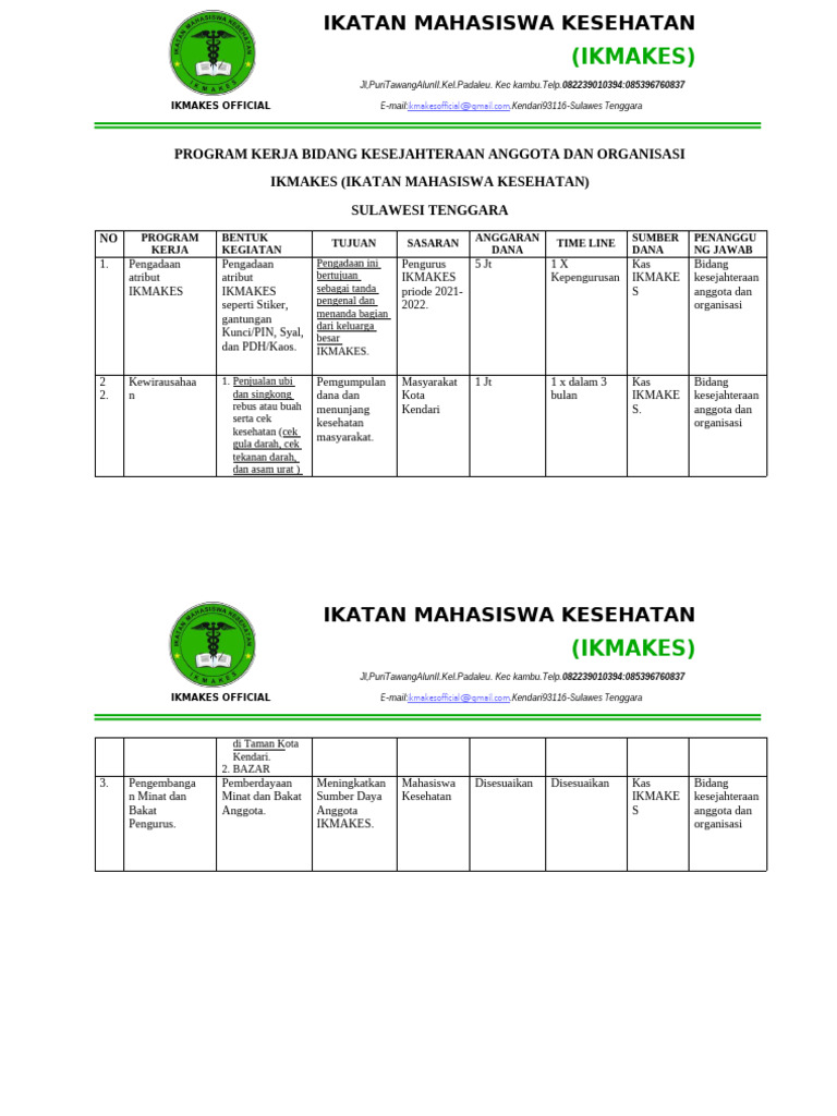 Program Kerja KESRA 2020-2021 | PDF
