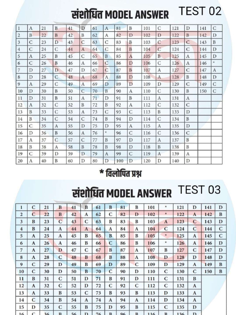 Answer Key ADI 02-08 | PDF