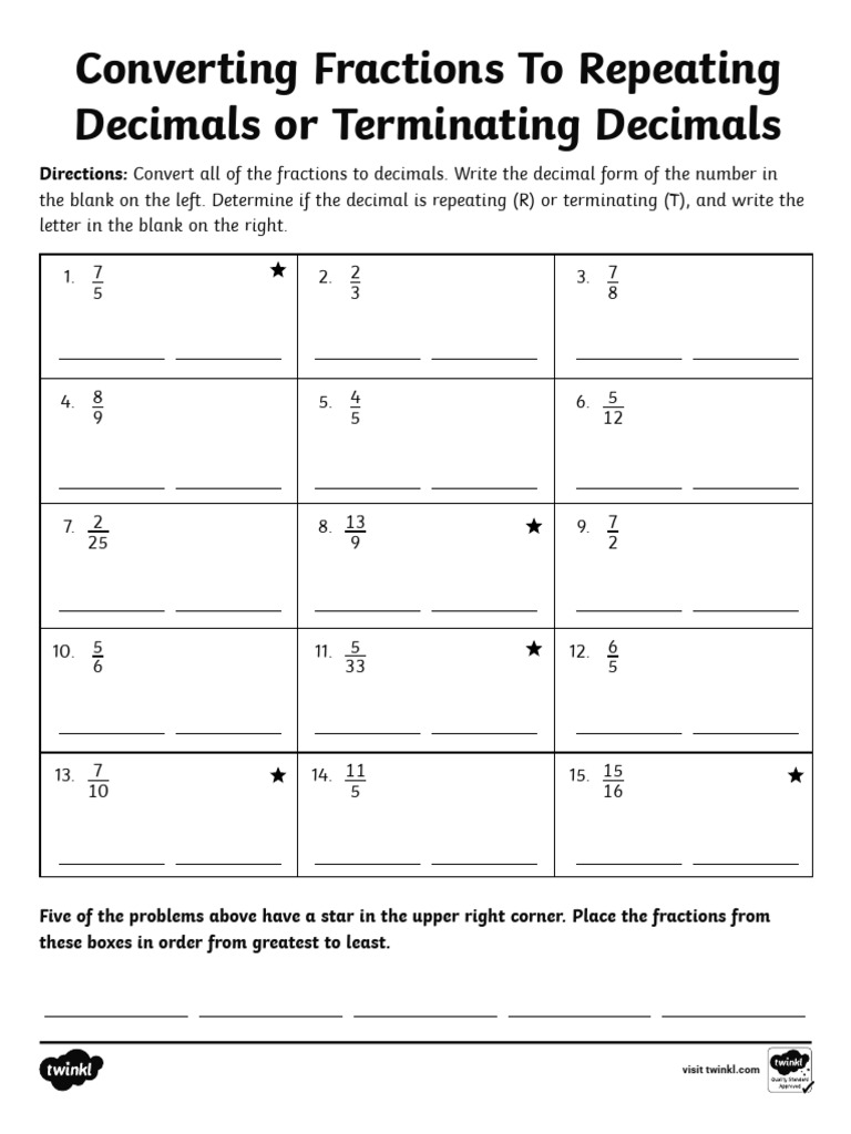 Converting Fractions To Repeating Decimals or Terminating Decimals | PDF