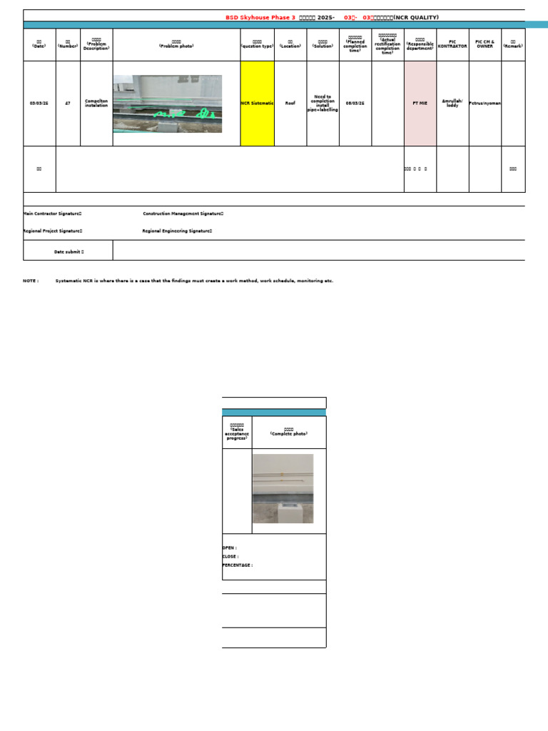 2025.03.03 Weekly Site Inspection Phase 3 (Quality) Pt. Aji, Dei, GMB, Mie & Informa | PDF