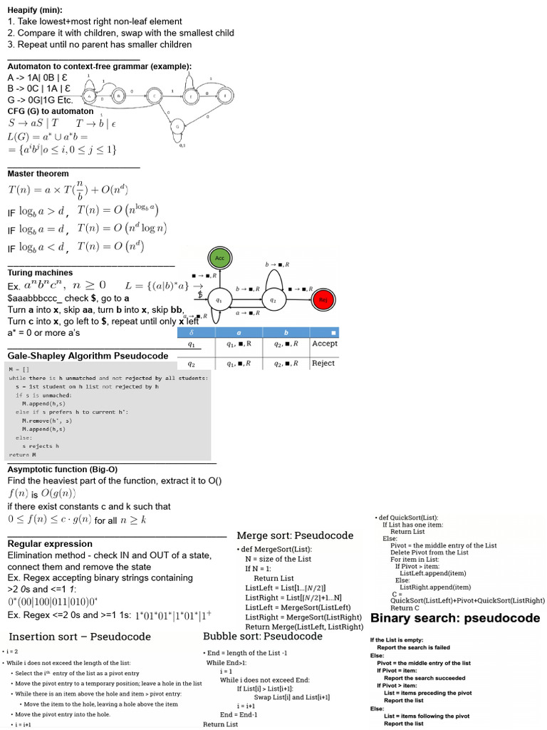 FCS Cheat Sheet | PDF