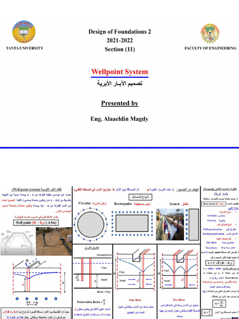 Wellpoint System تصميــم الآبــــار الآبريـــة | PDF