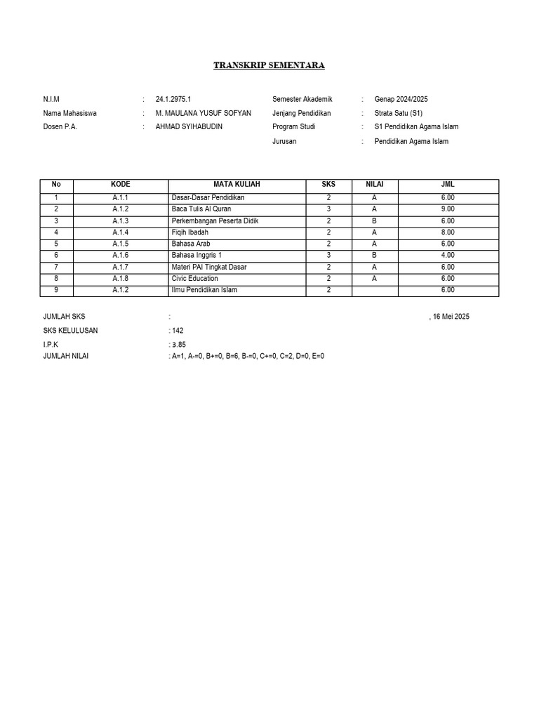 Transkrip Nilai Yusup | PDF