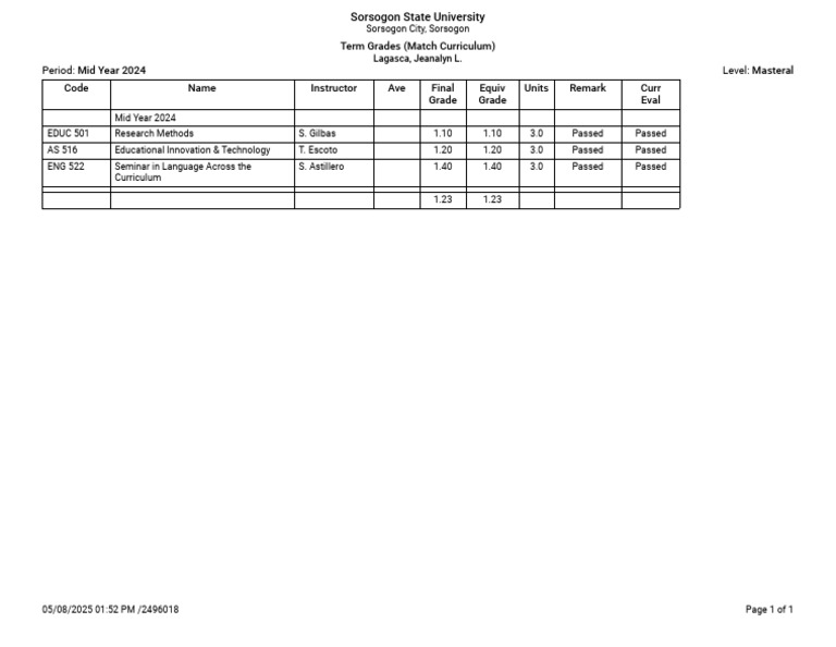 Term Grades (Match Curriculum) Mid Year 2024 Masteral: Period: Level | PDF