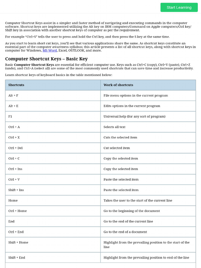Computer Shortcut Keys - Shortcut Keys For Windows, Word, Excel | PDF