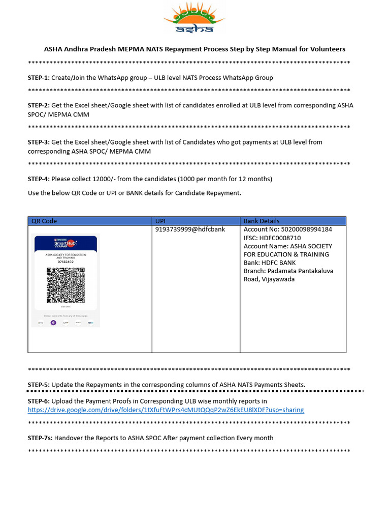 ASHA MEPMA NATS Repayment Process Manual V1.0 | PDF