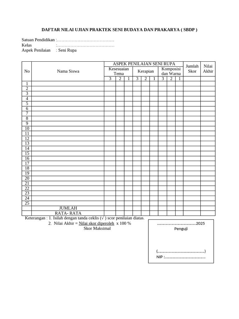 Pedoman Ujian Praktek Kelas 6 - SBDP | PDF
