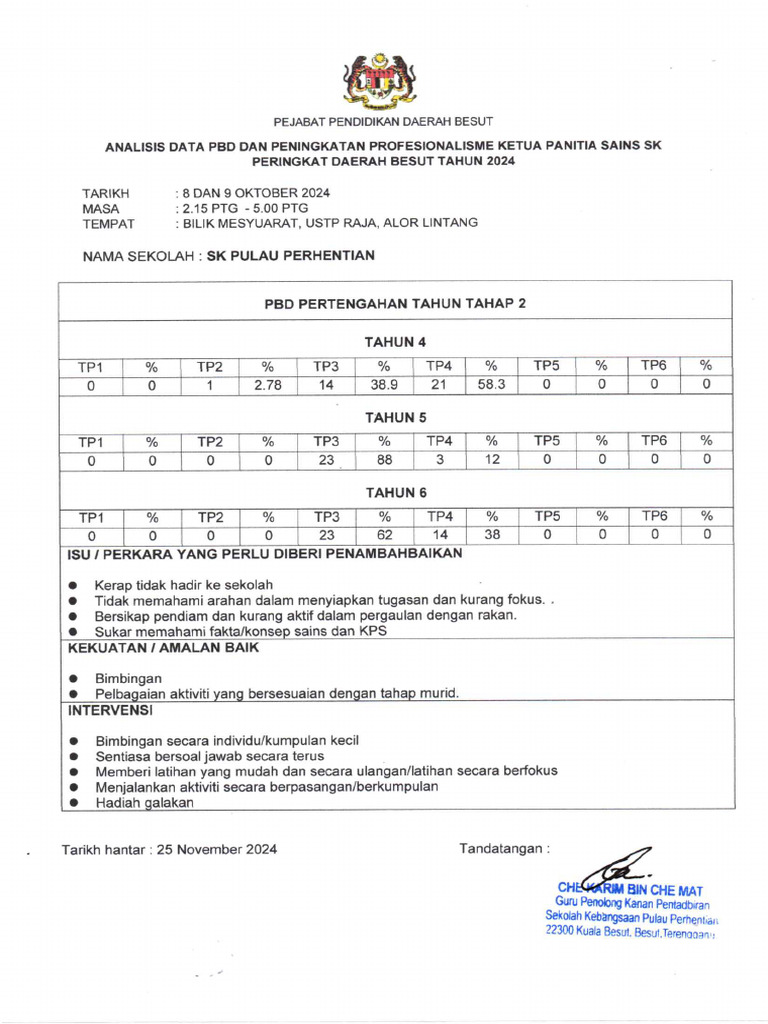 Analisis Data PBD Sains Tahap 2 | PDF