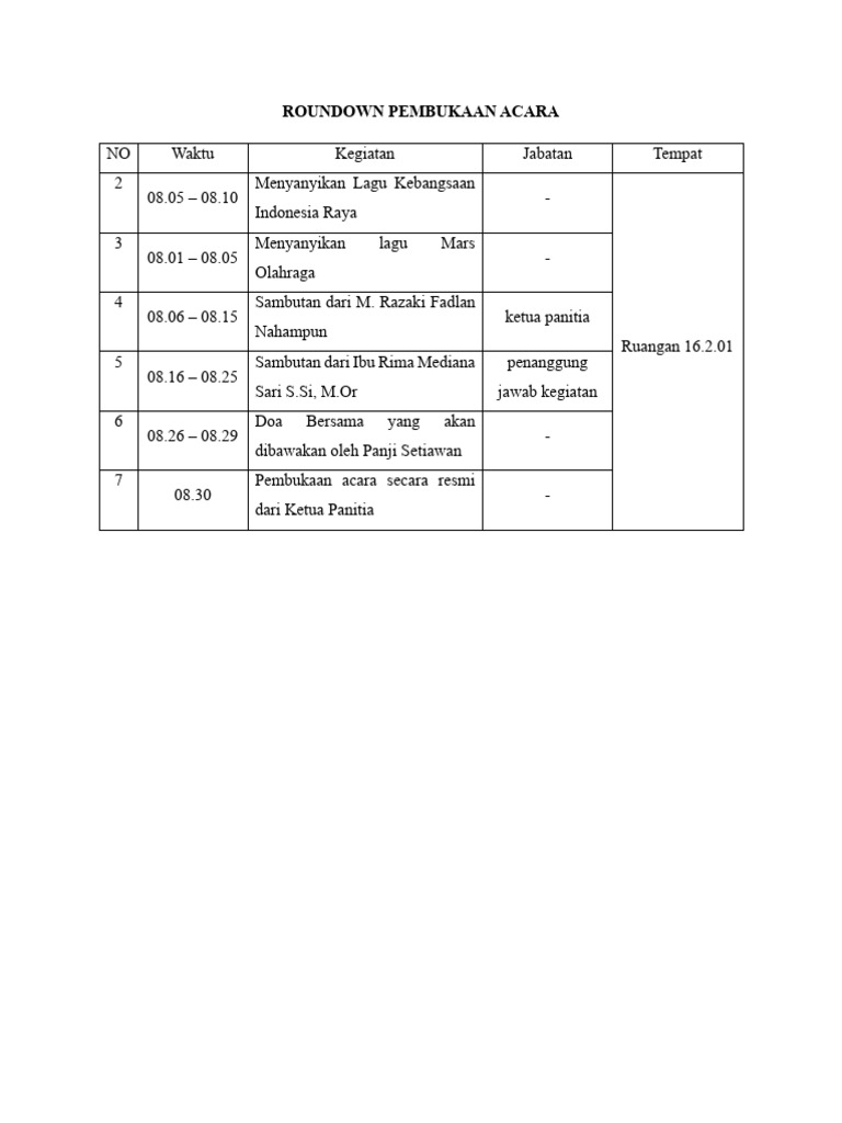 Roundown Pembukaan Acara | PDF