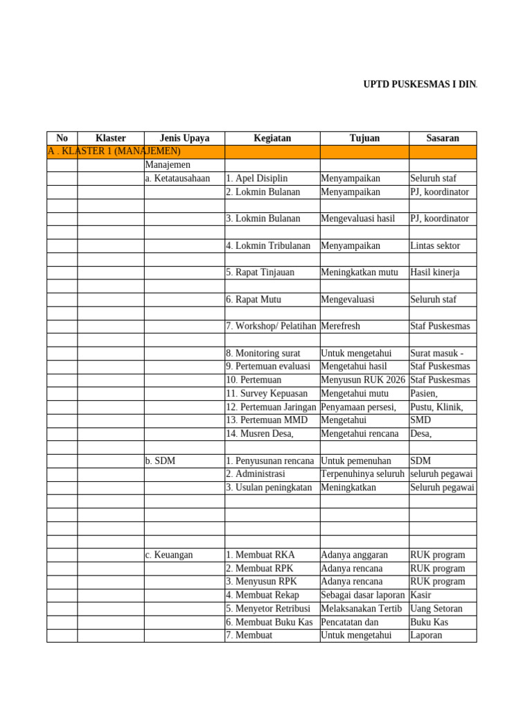 Draft Ruk 2025 | PDF