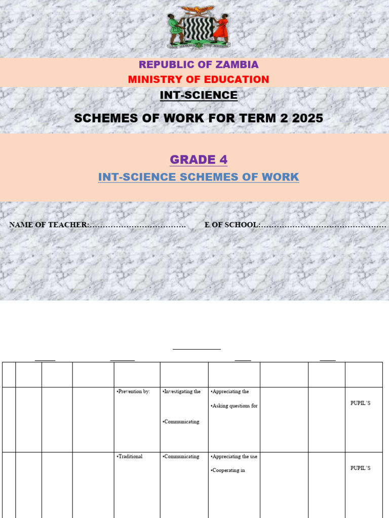 Grade 4 Int-Science Schemes of Work Term 2 2025 | PDF | Soil Fertility ...