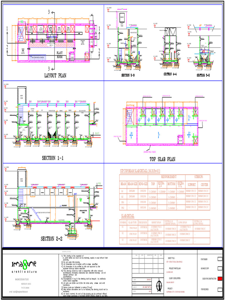 STP Structure Updated June2021 | PDF