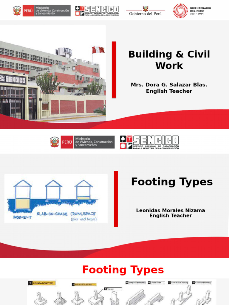 Types of Footings | PDF