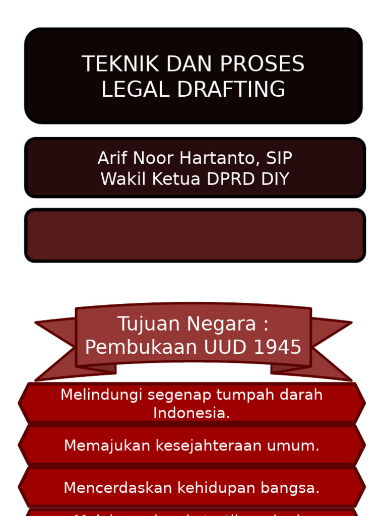 Legal Drafting | PDF
