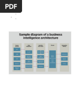 BIP Dependent Parameters | PDF | Parameter (Computer Programming) | Databases