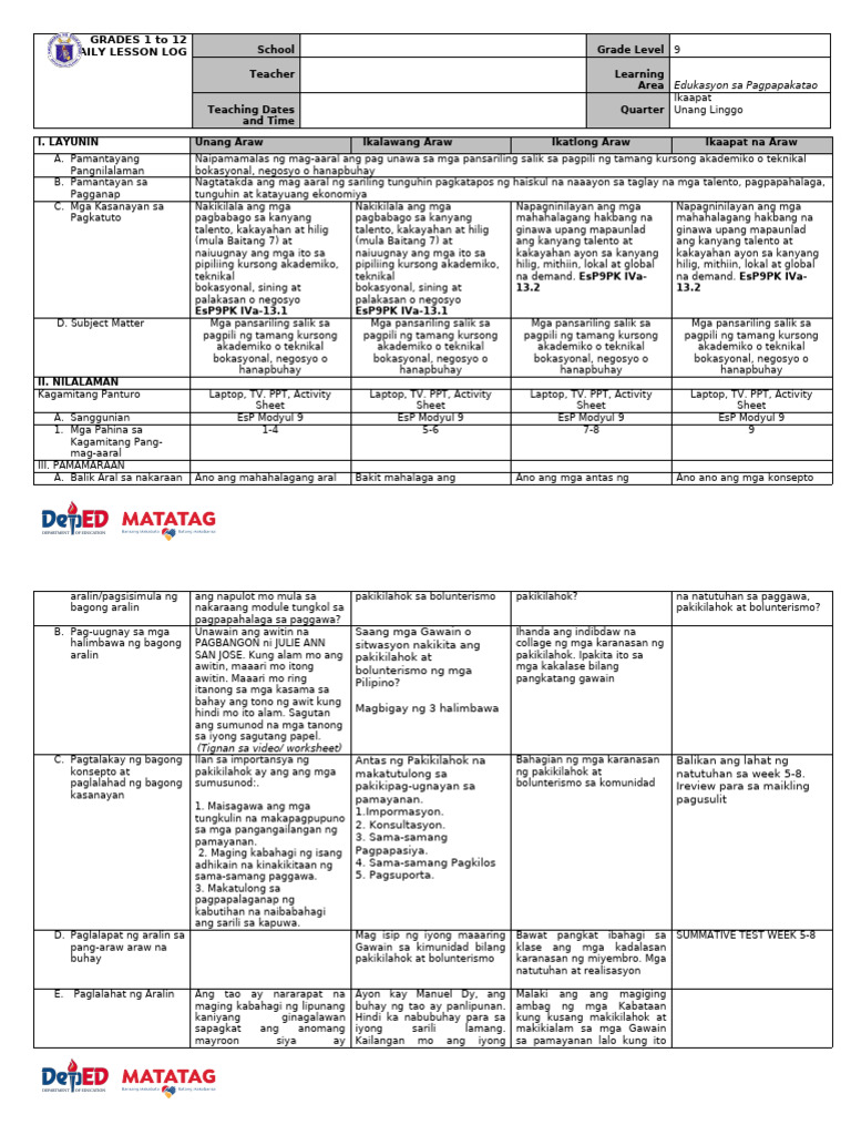 EsP9 DLL Q4 W1 FINAL | PDF