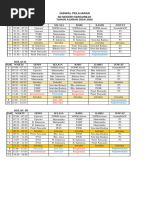 Cara Membuat Rundown Atau Susunan Acara Otomatis Di Excel | PDF