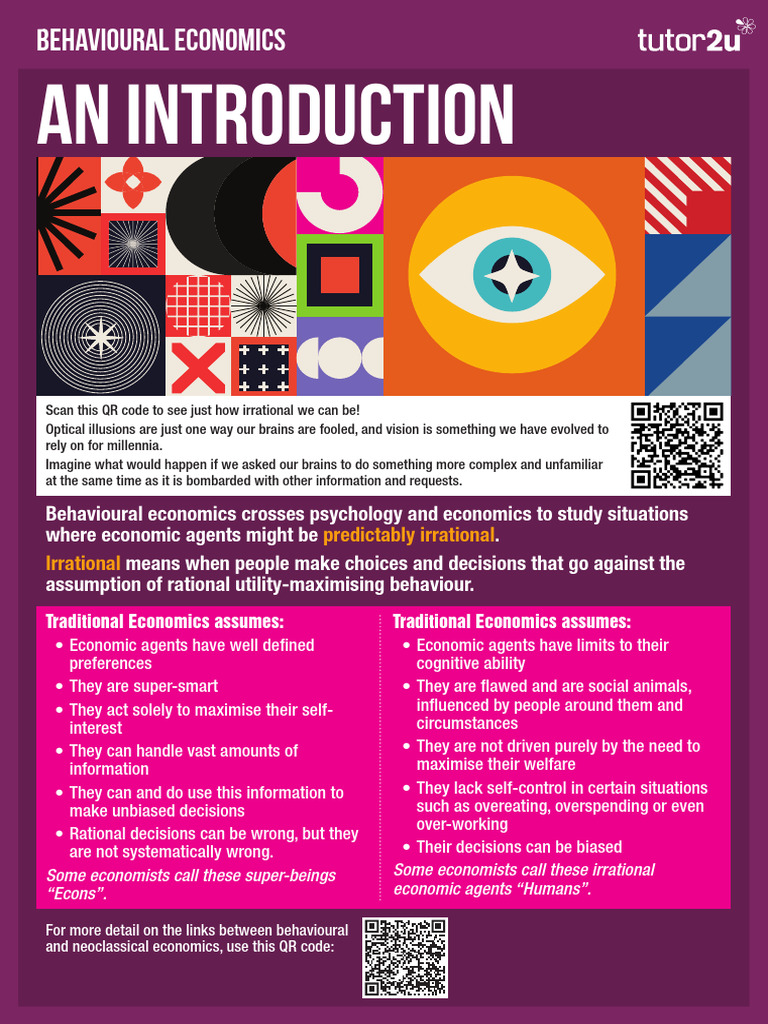 Tutor2u Behavioural Economics Poster Set | PDF | Behavioral Economics ...