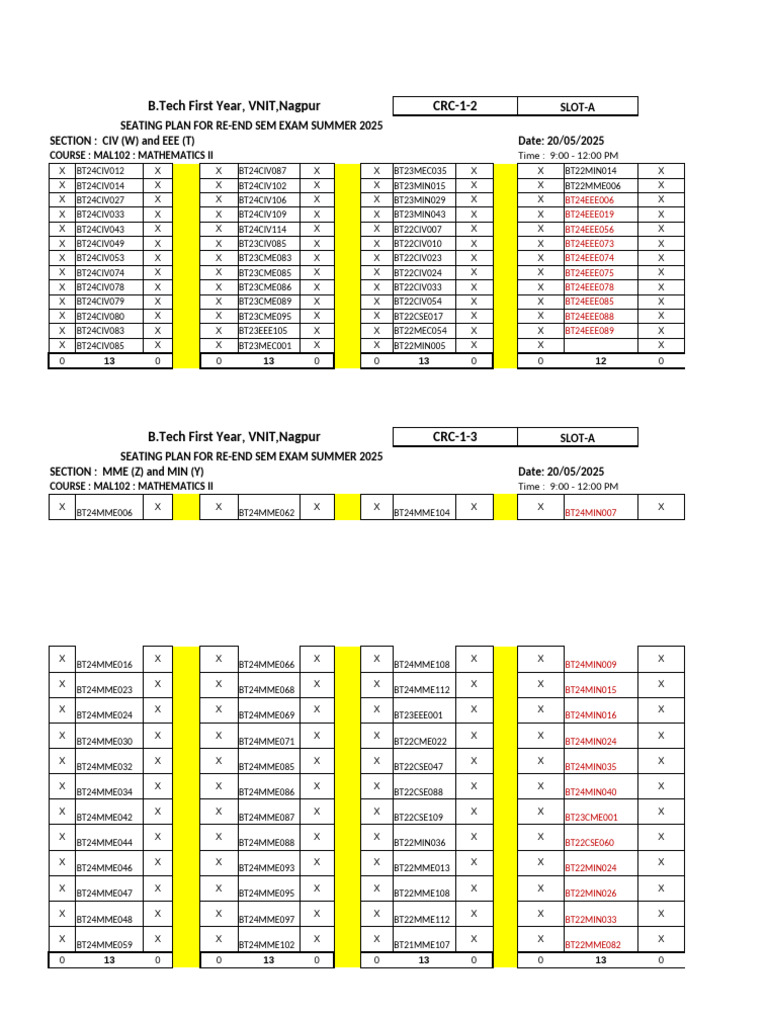 Seating Plan Mathematics II Re End Sem | PDF