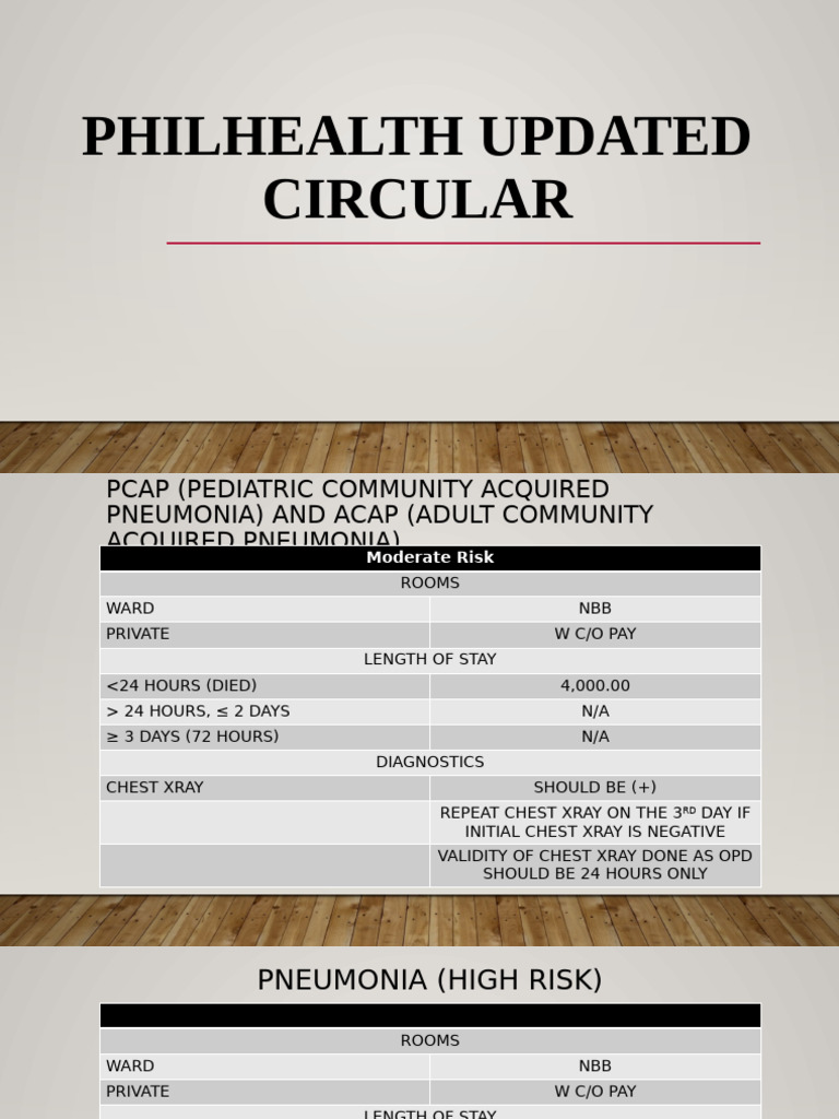 Philhealth Updated CIRCULAR | PDF | Sepsis | Human Diseases And Disorders