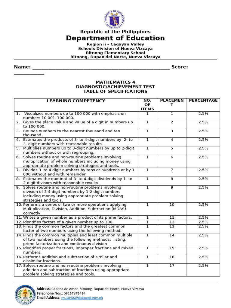 Grade IV Mathematics Diagnostic Test | PDF | Rectangle | Area