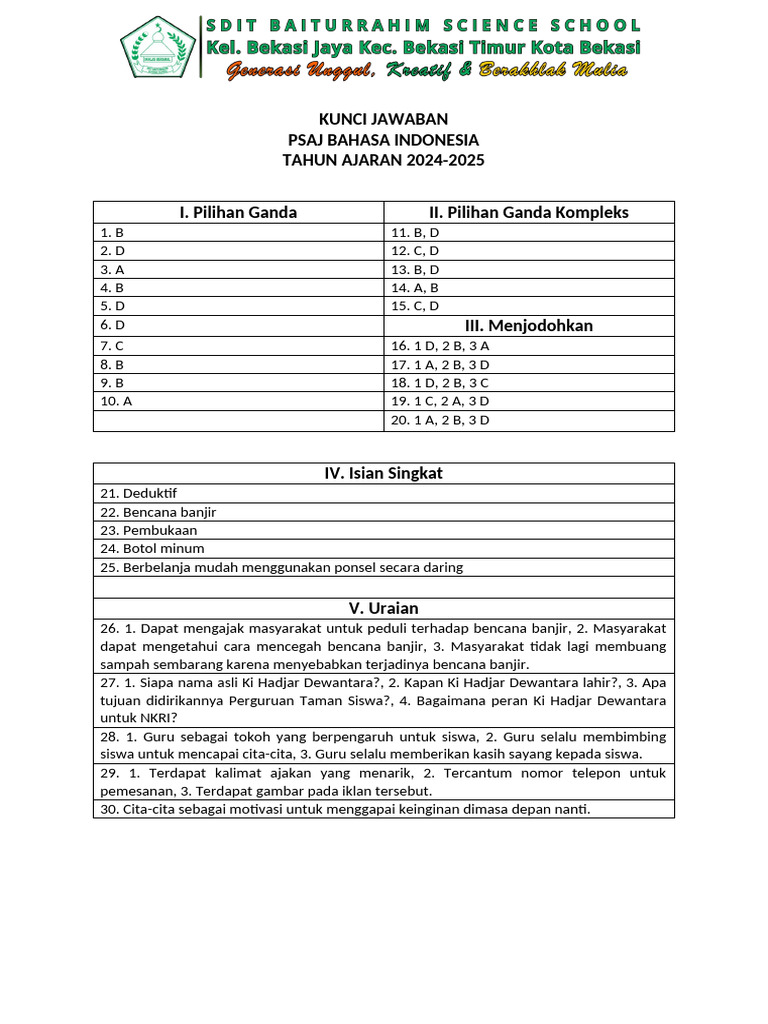 Kunci Jawaban Psaj 2024-2025 Bahasa Indonesia | PDF