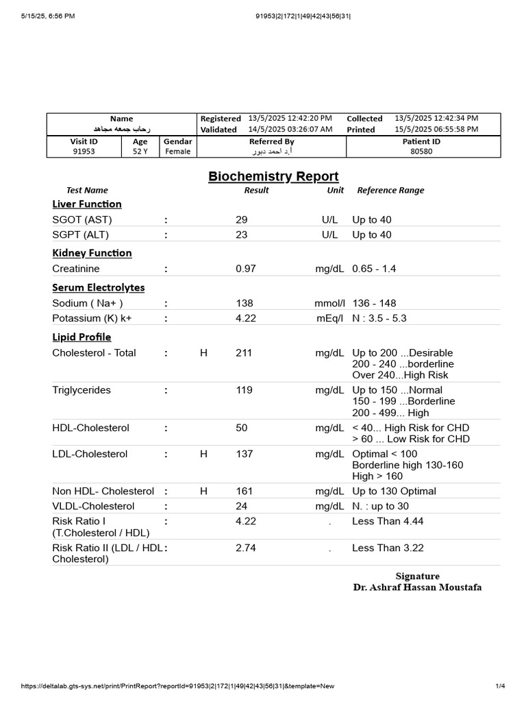 Biochemistry and Blood Test Report | PDF | High Density Lipoprotein ...
