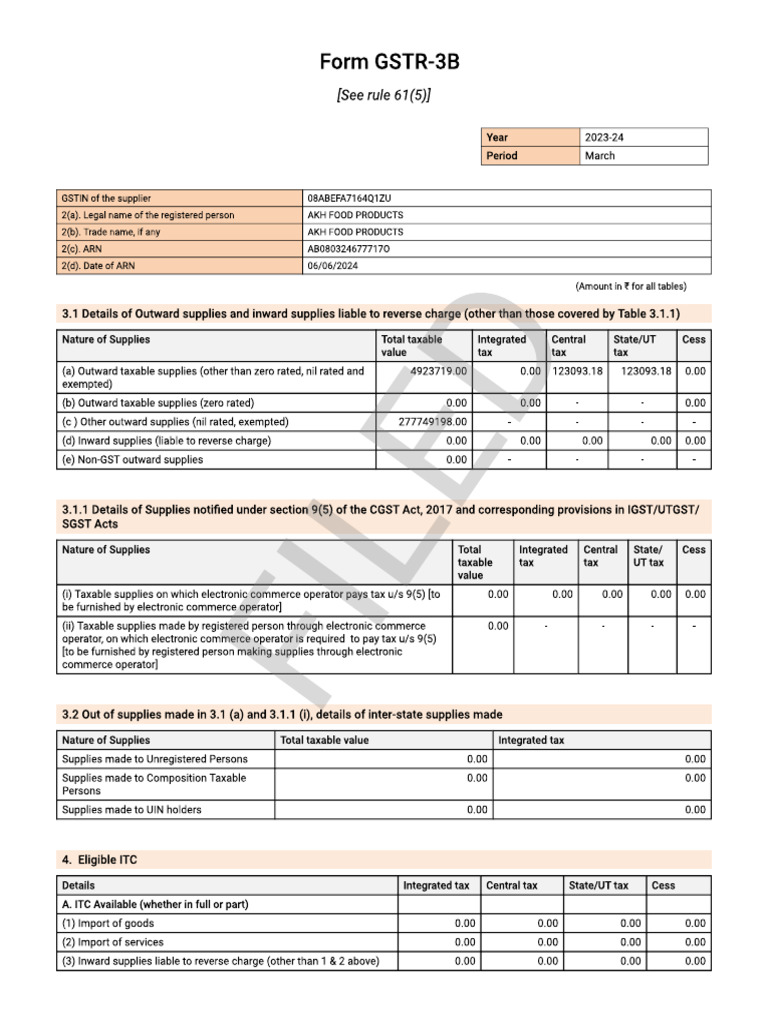 GST - 3B Mar 2024 | PDF