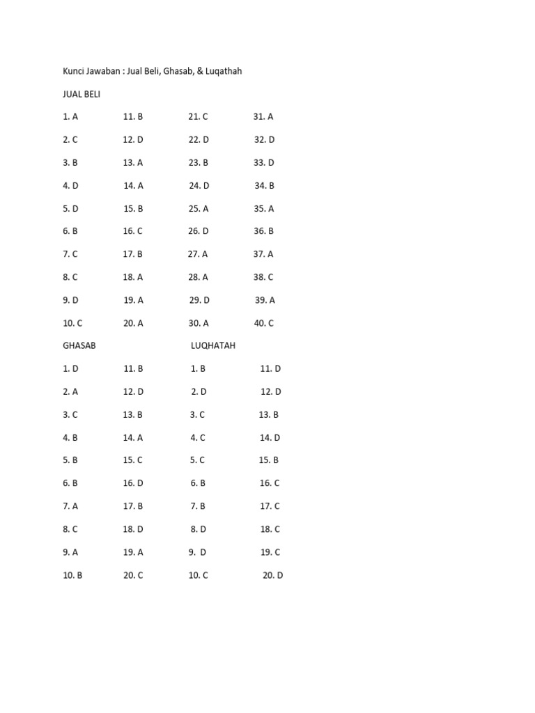 Kunci Jawaban Jual Beli Ghasab Luqathah-WPS Office | PDF