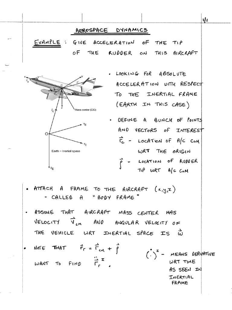 Aerospace Dynamic | PDF