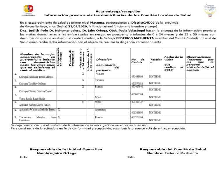 Guardianes Por La Vida Agosto | PDF