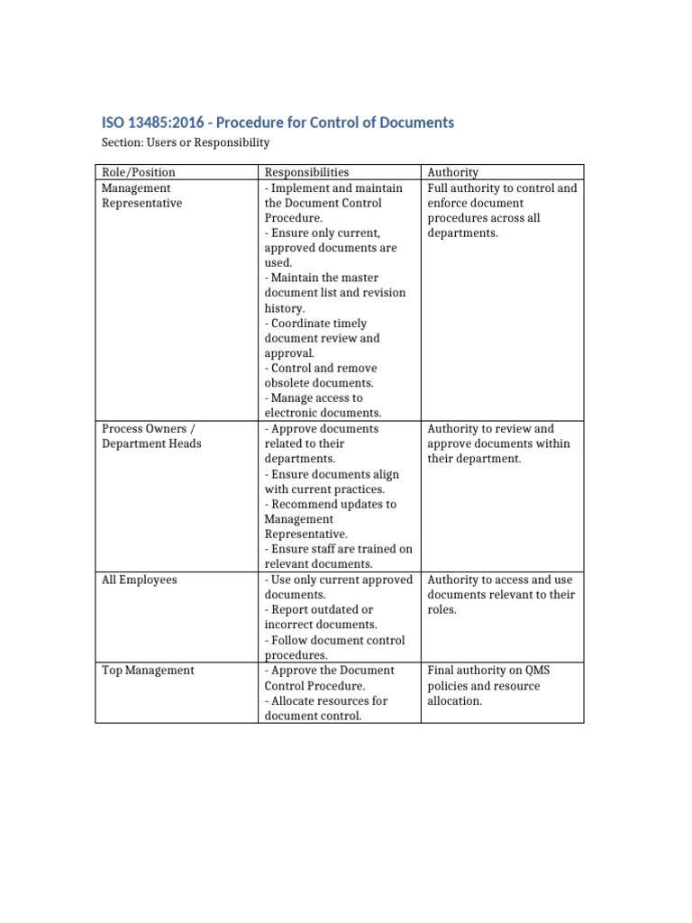 ISO 13485:2016 Document Control Procedure | PDF