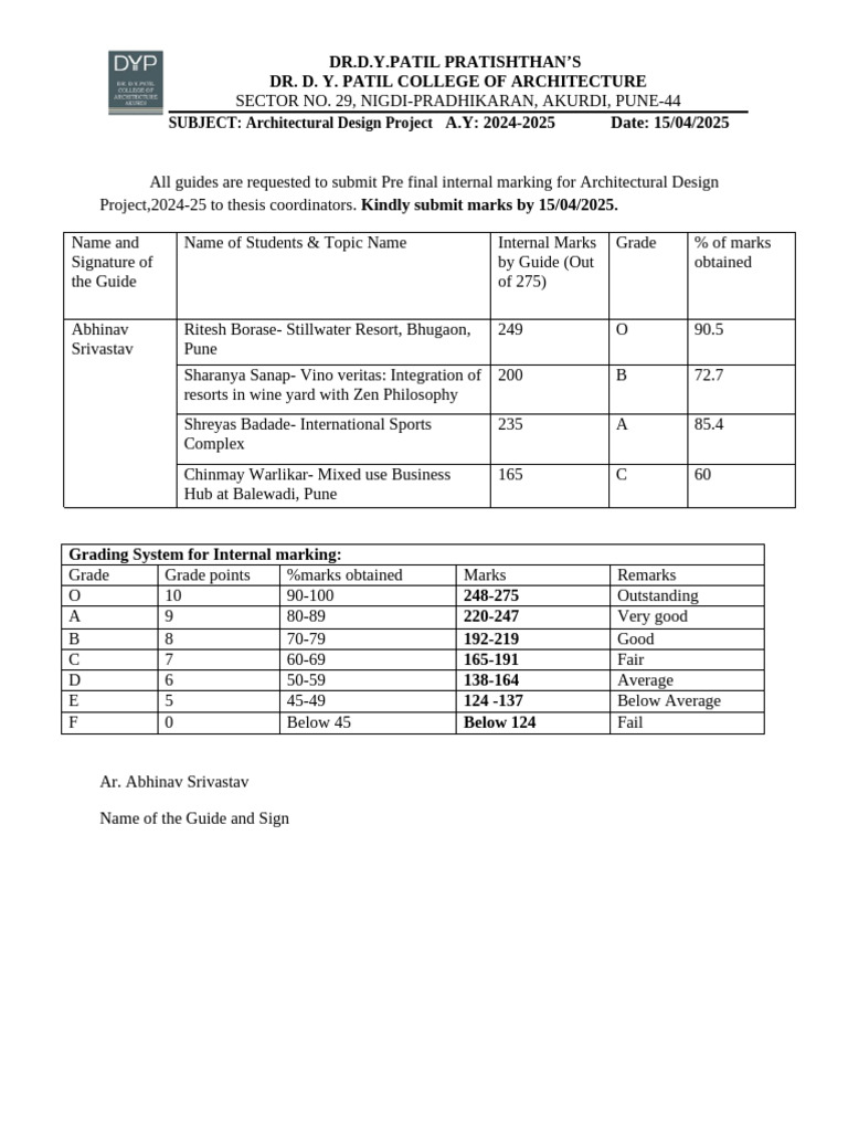 ADP (Thesis) Pre Final Marking Format - 2024-25 | PDF