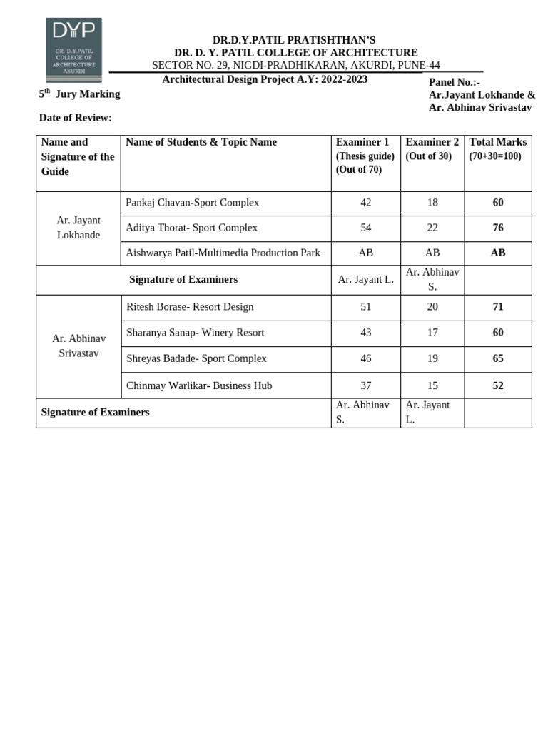 Panel 5th Jury Marking Jayant L & Abhinav S. | PDF