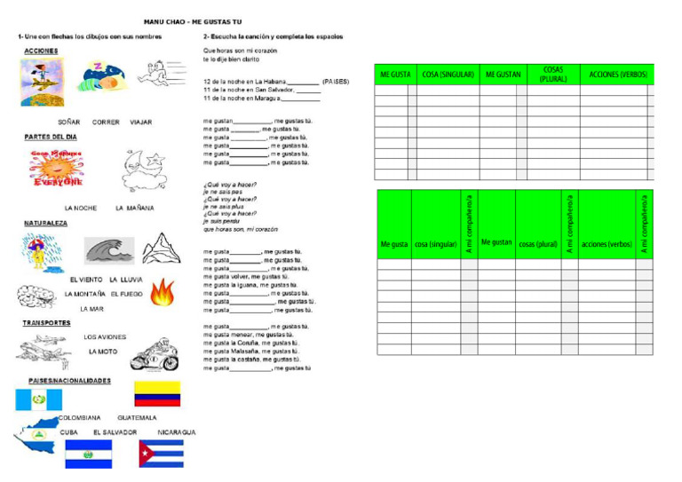 Actividad - Cancion Me Gustas Tu | PDF