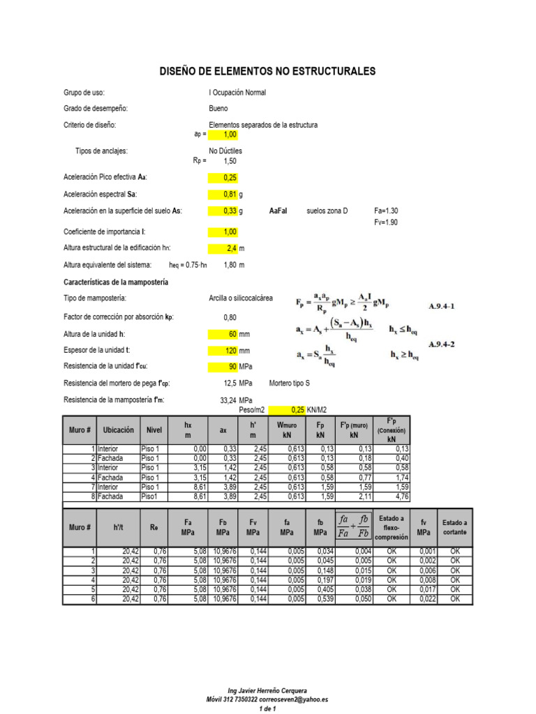 Diseño de Elementos No Estructurales | PDF | Albañilería | Materiales ...