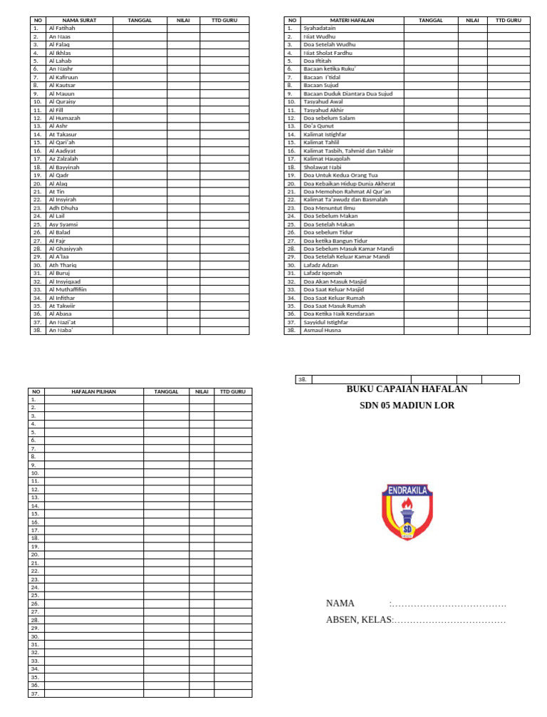 Kartu Capaian Hafalan Peserta Didik SDN 05 Madiun Lor 2023 | PDF