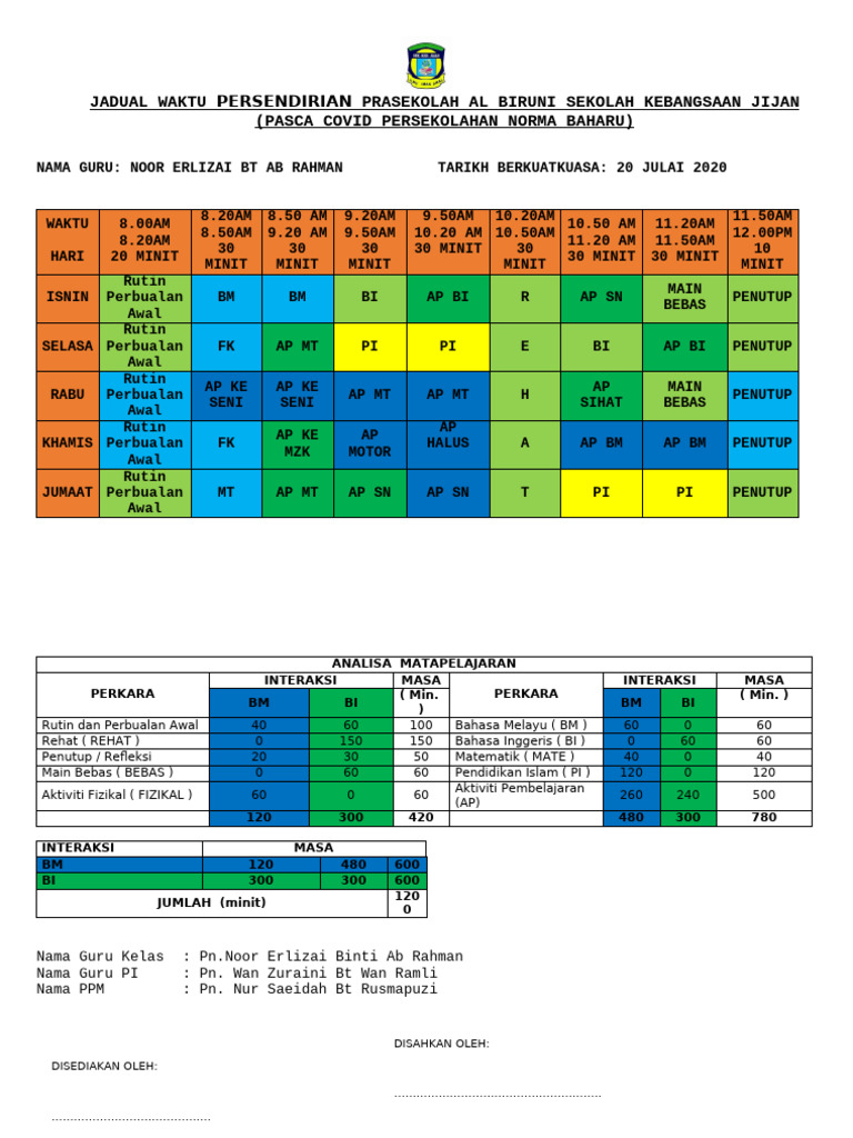 Jadual Waktu Kelas Pasca Covid 2 | PDF