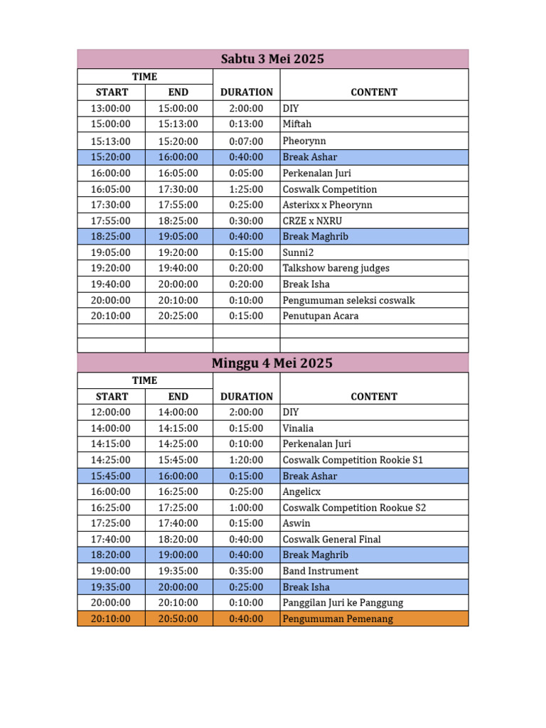 Rundown Delipark - Sheet3 | PDF