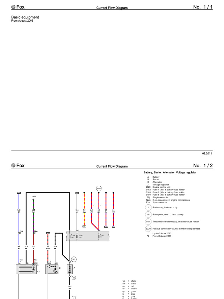 Fox Current Flow Diagram Overview | PDF | Vehicle Technology ...