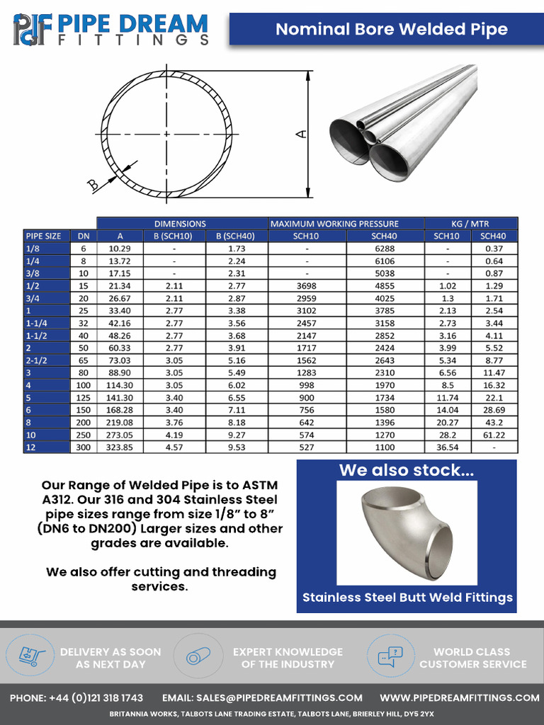 Nominal Bore Welded Pipe | PDF