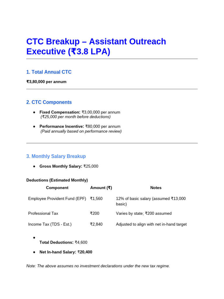 CTC Breakup - Assistant Outreach Executive ( 3 | PDF