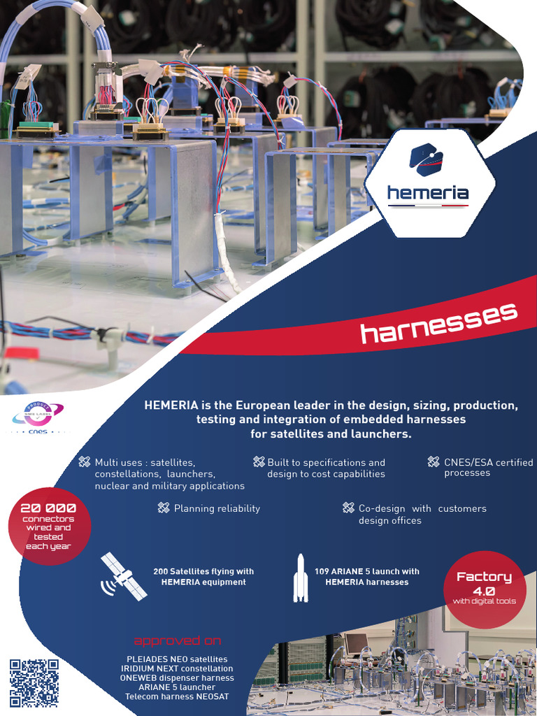 satsearch_datasheet_aorega_hemeria_harness | PDF | Spacecraft | Spaceflight