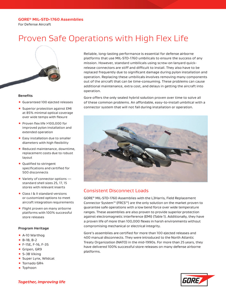 MIL-STD-1760 Connector Solutions | PDF | Electrical Connector | Coaxial ...