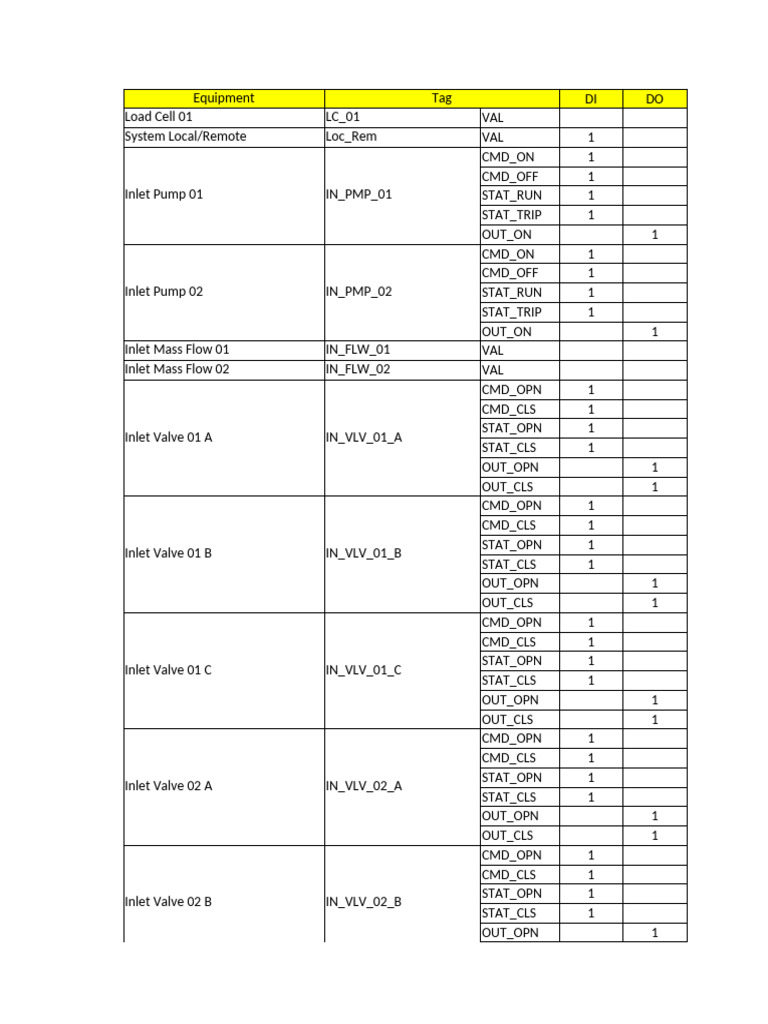 Tangki Timbun | PDF | Valve | Electrical Engineering