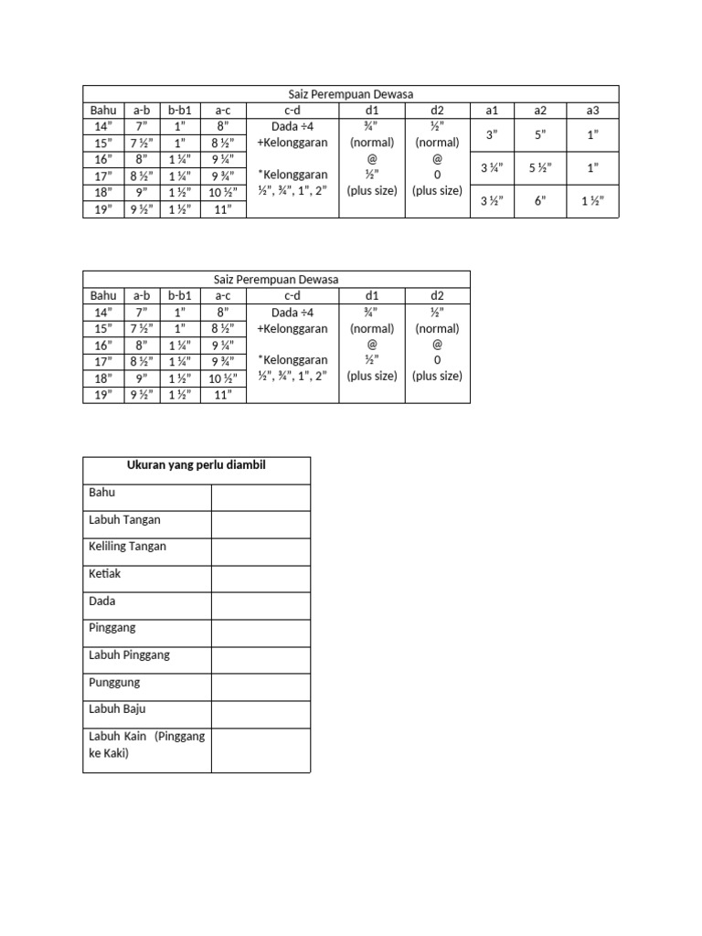Jadual Saiz Perempuan Dewasa | PDF