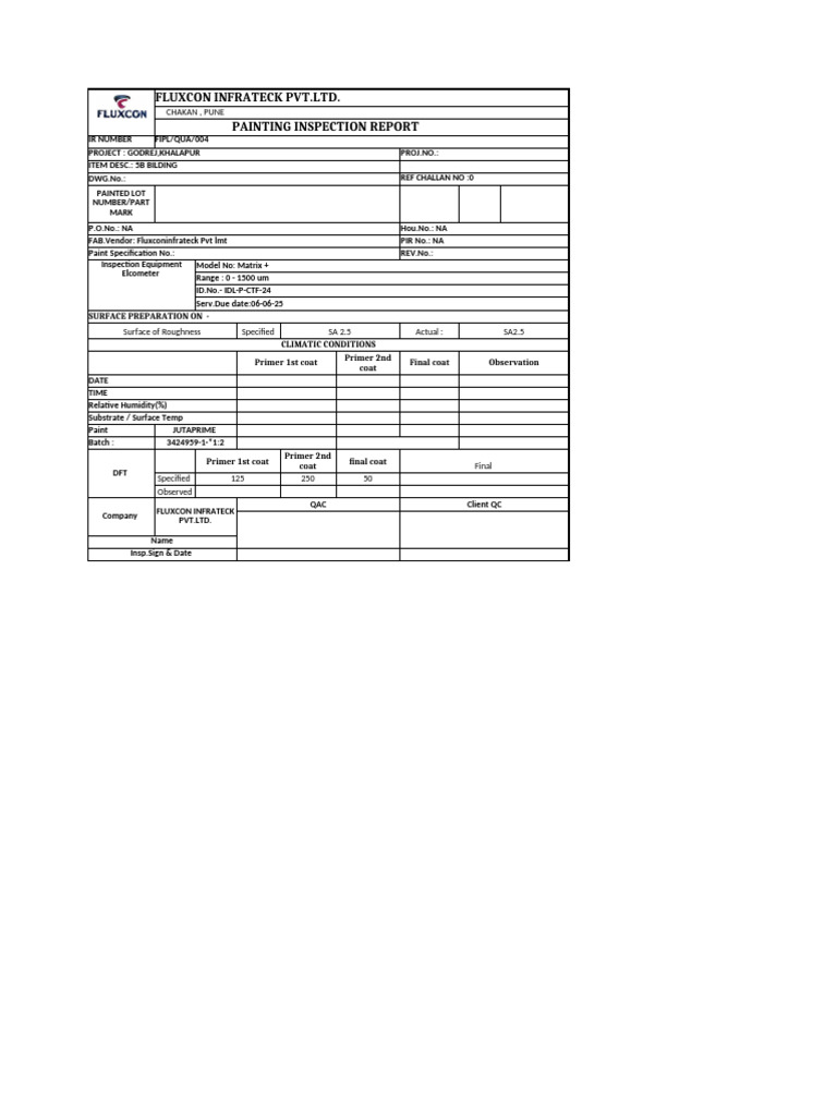 Final Paint Inspection Reports | PDF