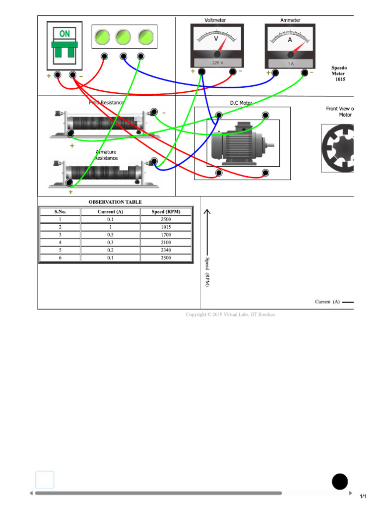 Motor | PDF