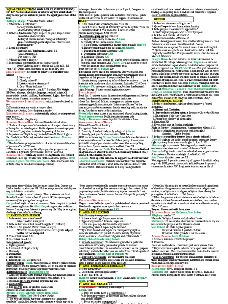 Con LawII-Patterson Cheat Sheet | PDF | Suspect Classification | United ...
