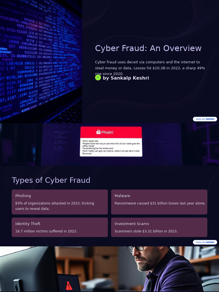 Cyber Fraud An Overview | PDF